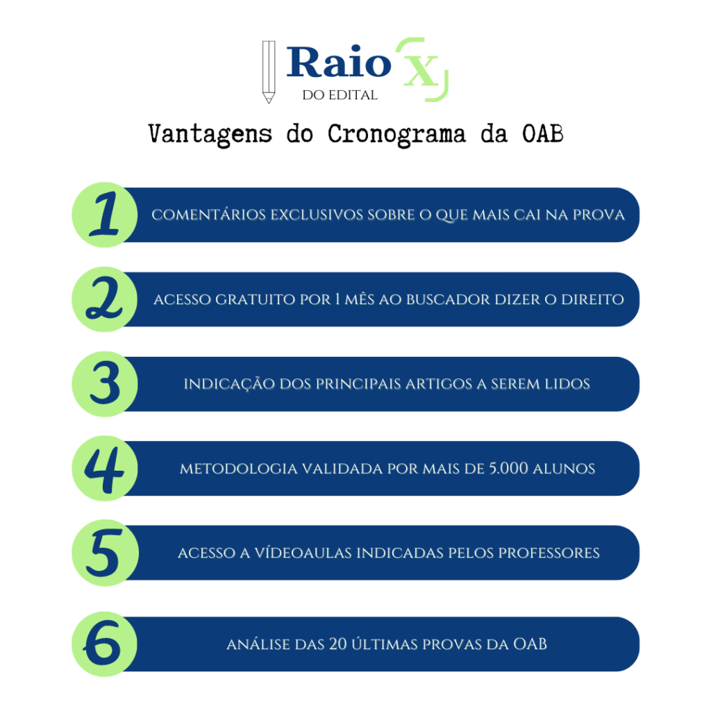 Cronograma Xxxvii Oab 40 Dias Raio X Do Edital Br